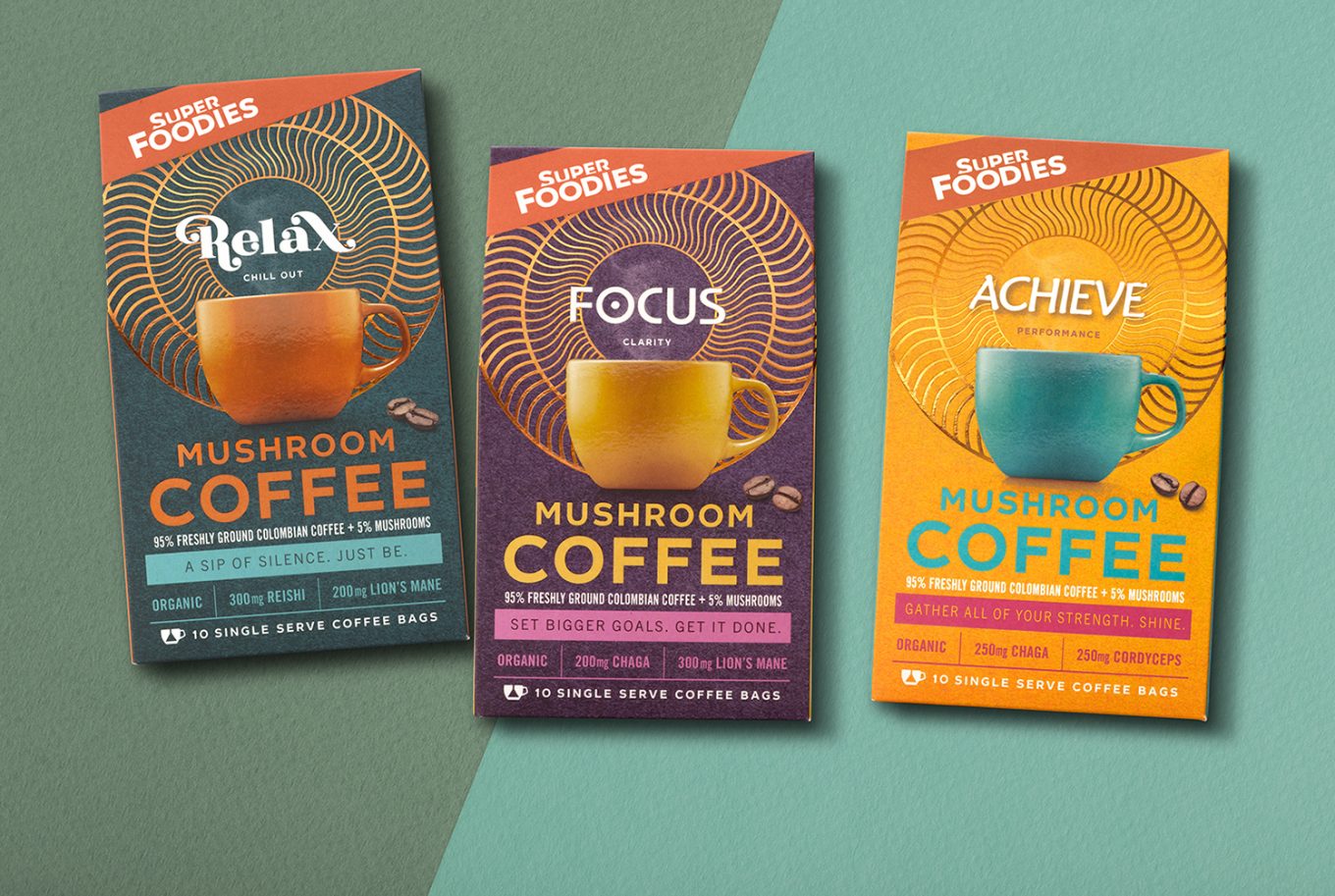 FUNCTIONAL COFFEE HUNTING – BevTrendy